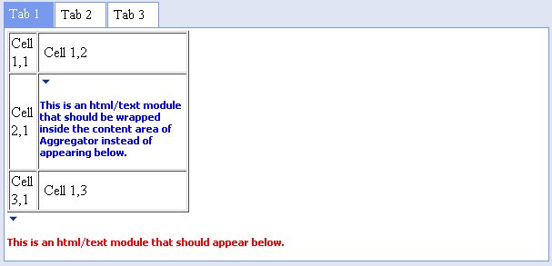 Aggregator Module Wrapping | dnnstuff.aggregator
